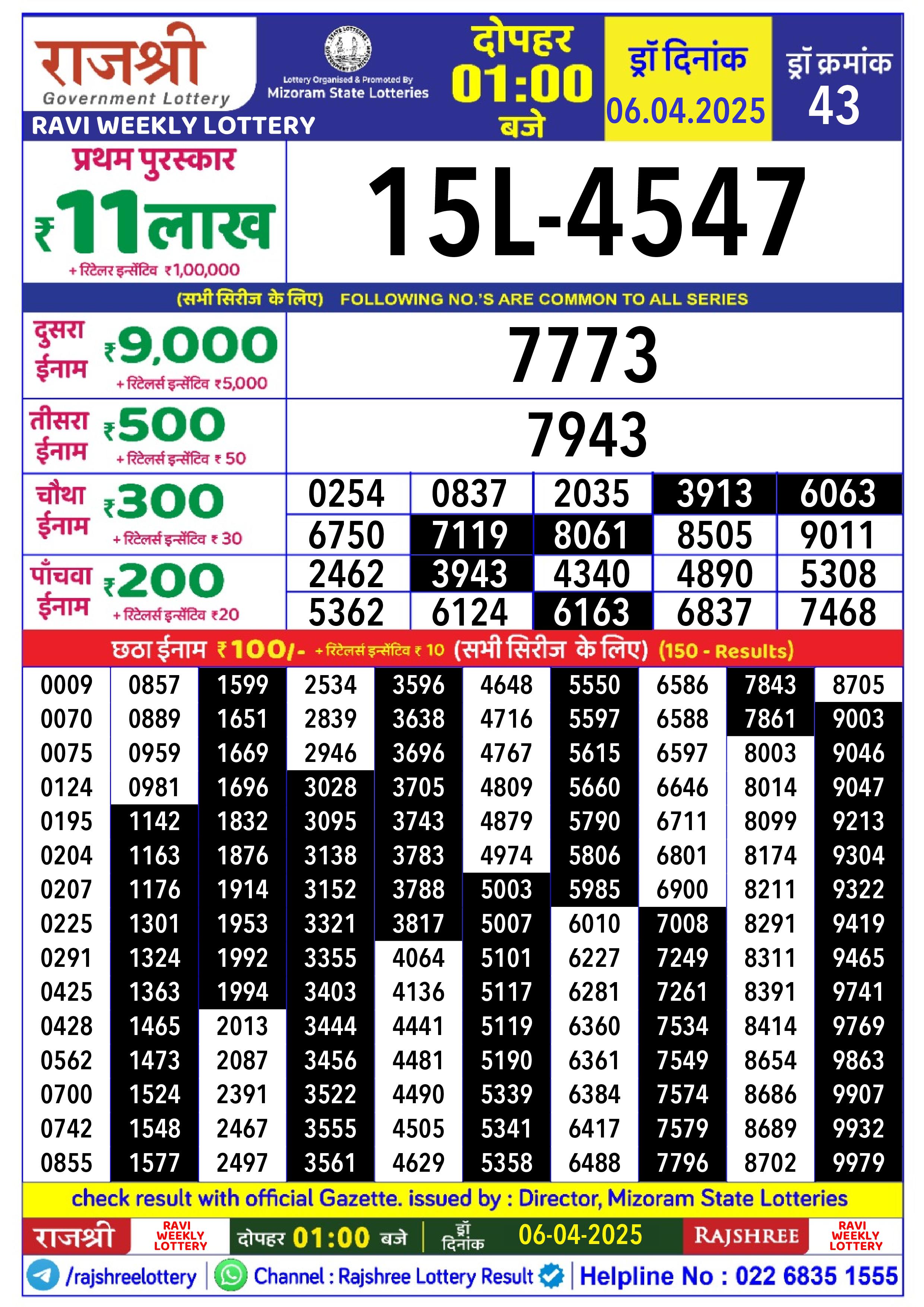 Rajshree Lottery Results - Check Your Winning Numbers!