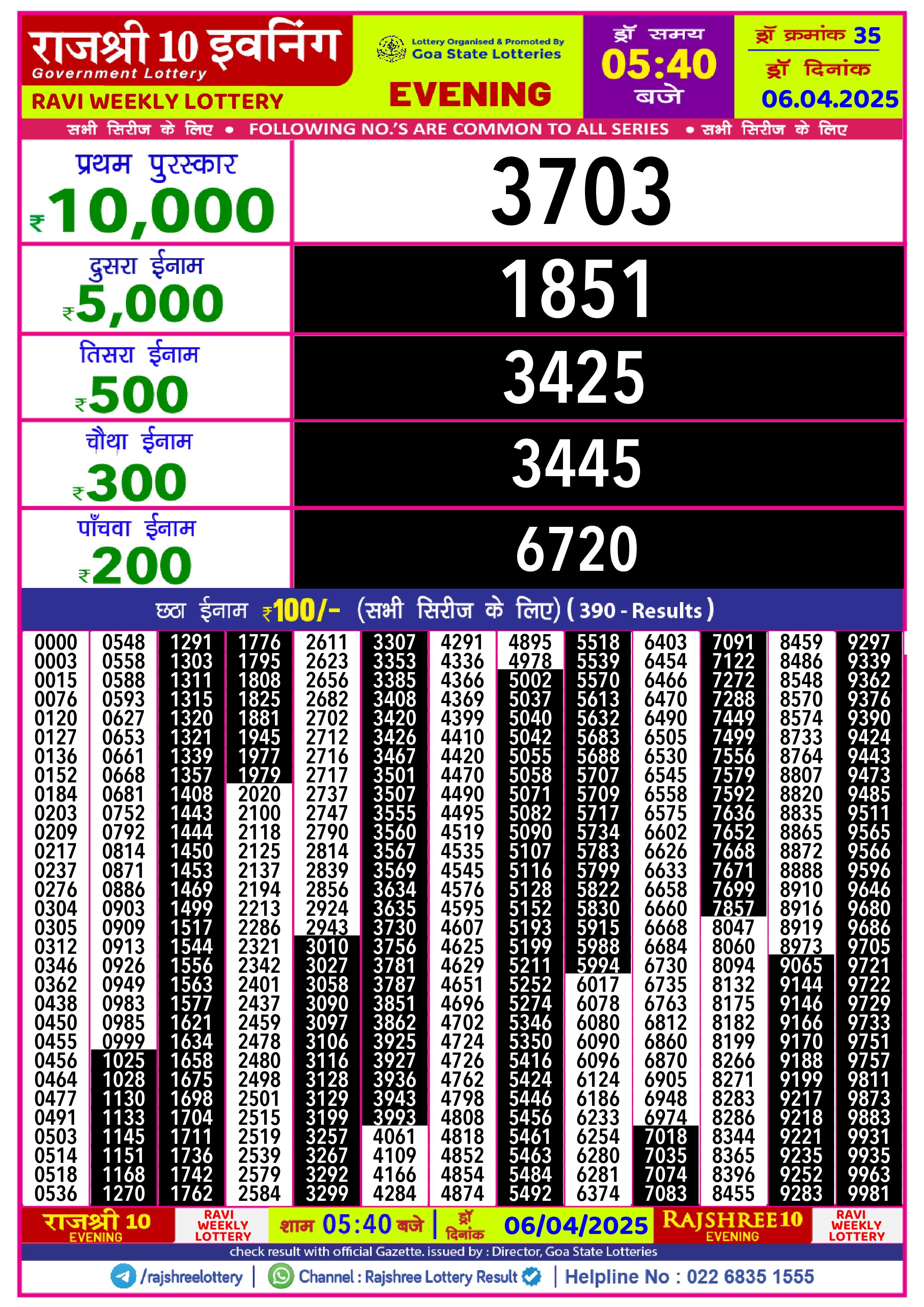Rajshree Lottery Results - Check Your Winning Numbers!